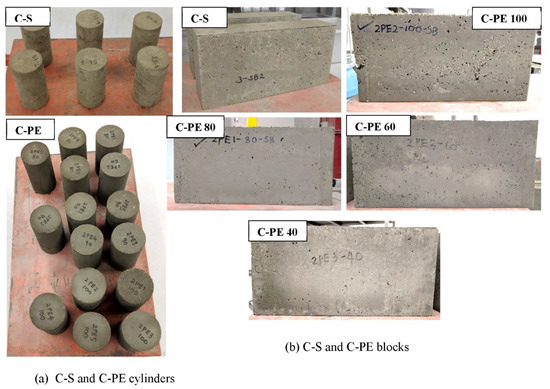 Bushfire-Resistant Lightweight Masonry Blocks with Expanded Perlite ...