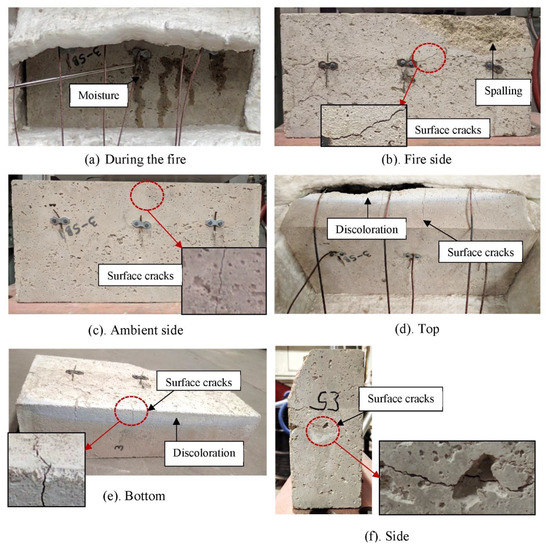 Bushfire-Resistant Lightweight Masonry Blocks with Expanded Perlite ...