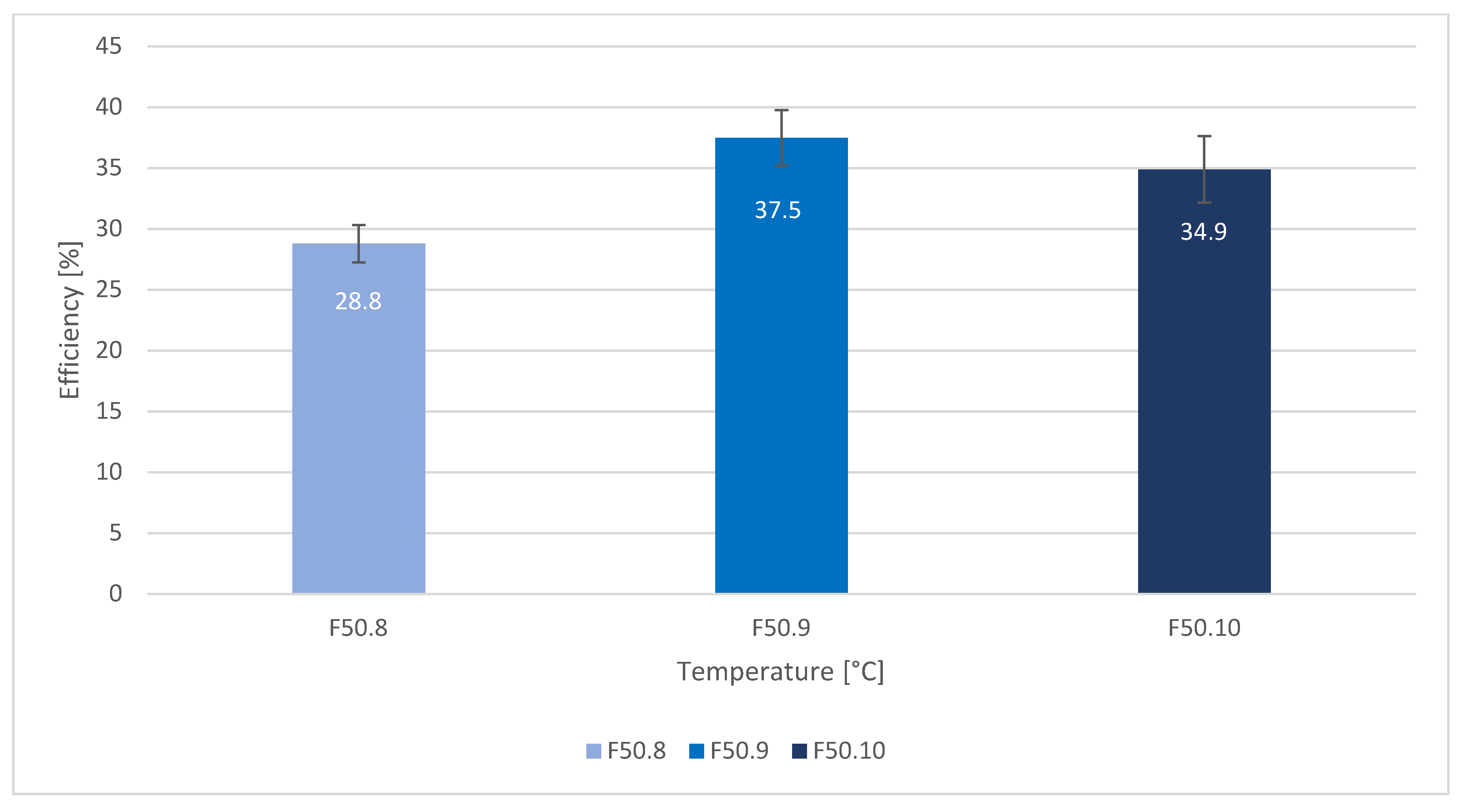A New Perspective on Hydrogen Chloride Scavenging at High Temperatures ...