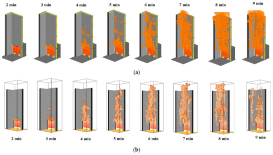 Numerical Investigations on the Influencing Factors of Rapid Fire ...