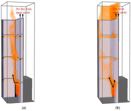 Numerical Investigations on the Influencing Factors of Rapid Fire ...