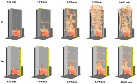 Numerical Investigations on the Influencing Factors of Rapid Fire ...