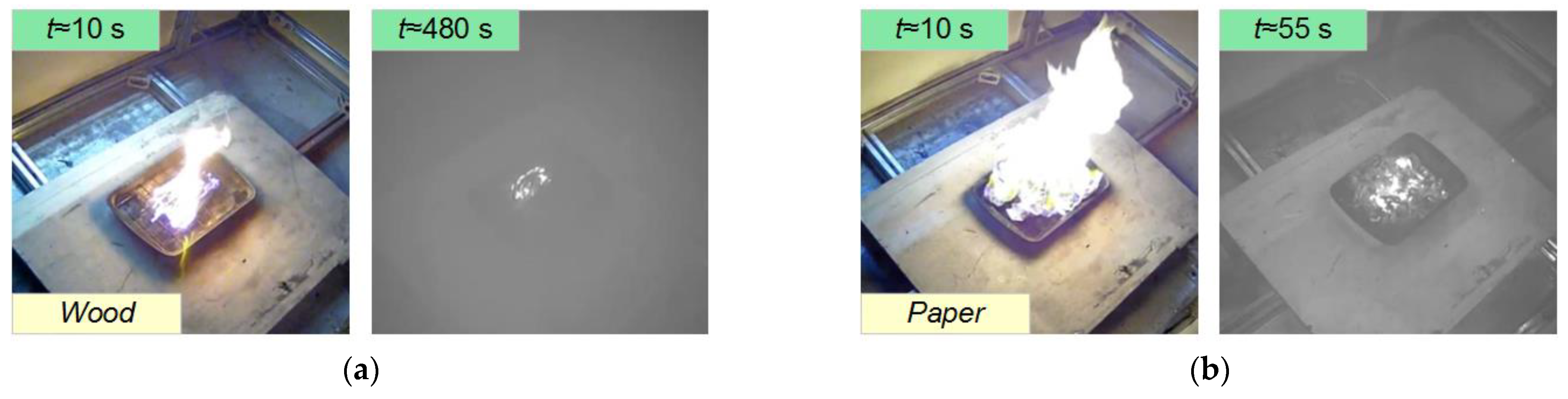 Compartment Fire Behavior at the Stages of Detection, Containment and ...