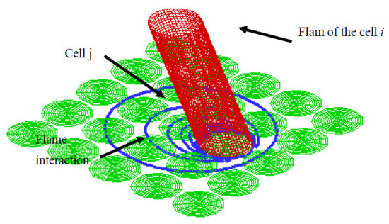 Numerical Study of the Effectiveness of a Firebreak in a Savanna Area ...