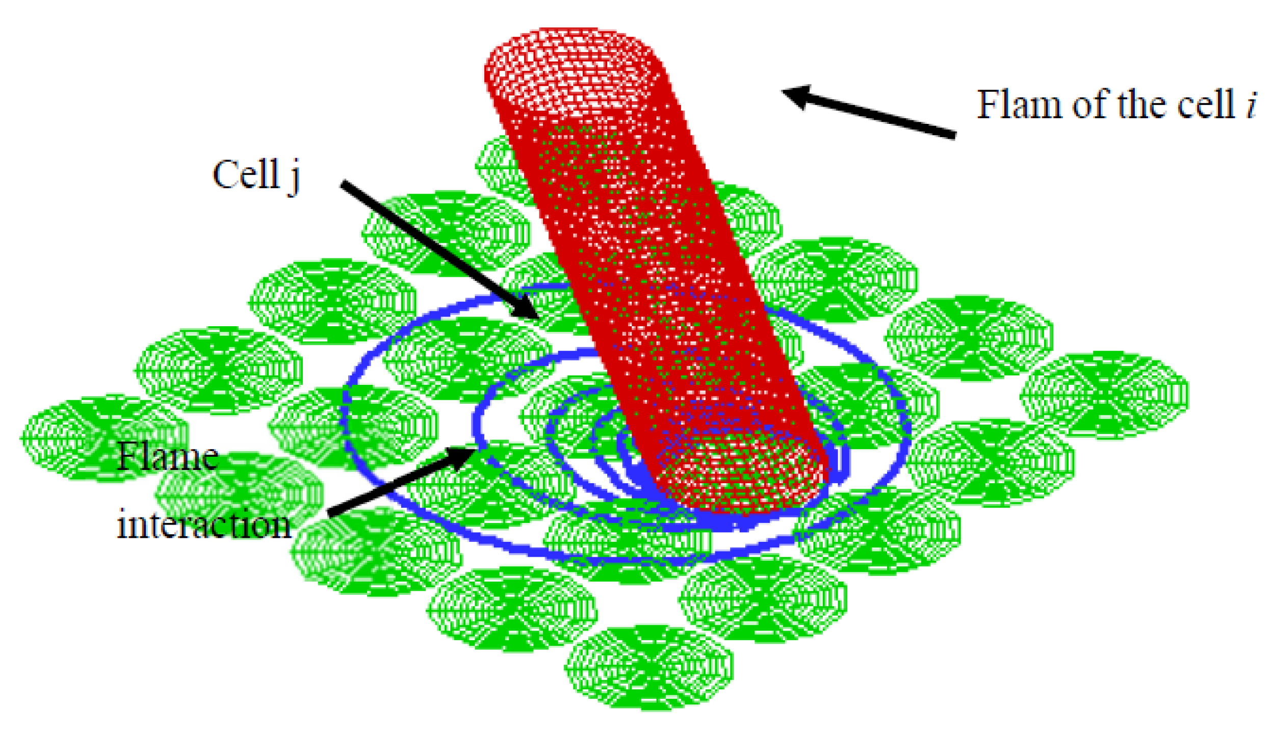 Fire | Free Full-Text | Numerical Study of the Effectiveness of a ...