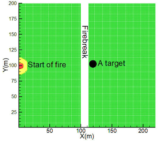 Numerical Study of the Effectiveness of a Firebreak in a Savanna Area ...