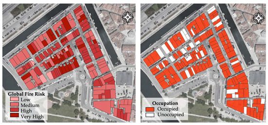Assessment and Mitigation of the Fire Vulnerability and Risk in the ...