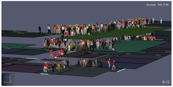 Evacuation Simulation in a Cultural Asset Fire: Impact of Fire Emergency Evacuation Facilities ...