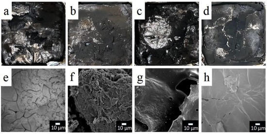 Synthesis of High-Efficiency, Eco-Friendly, and Synergistic Flame Retardant for Epoxy Resin