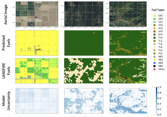 Fire | Free Full-Text | A Multimodal Data Fusion and Deep Learning ...