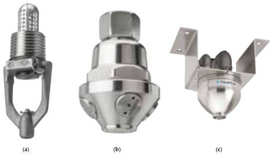 Water Mist Fire Suppression Systems for Building and Industrial ...