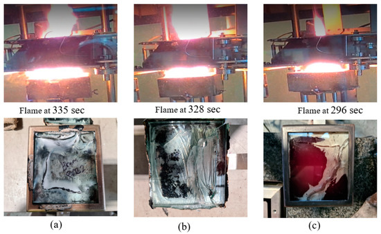 Effect of Interlayer Materials on Fire Performance of Laminated Glass ...
