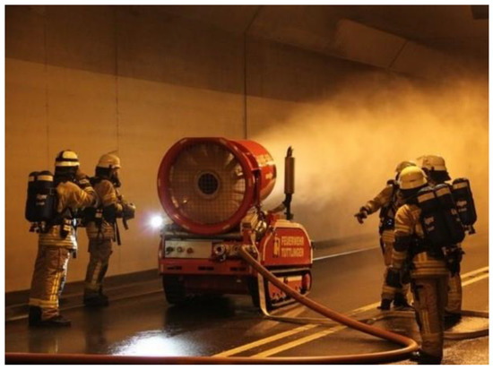 Fire | Free Full-Text | An Indoor Autonomous Inspection and ...