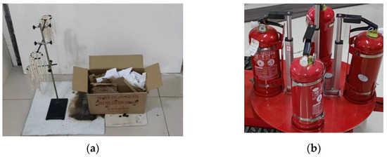 Fire | Free Full-Text | An Indoor Autonomous Inspection and ...