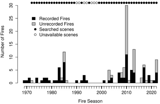 Unrecorded Tundra Fires of the Arctic Slope, Alaska USA