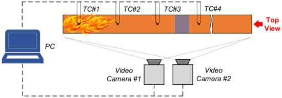 The Interaction between a Liquid Combustion Front and a Fire Barrier ...