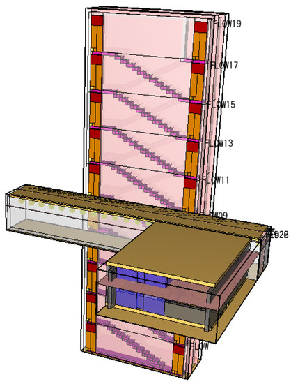 Fire | Free Full-Text | Smoke Control in High-Rise Residential ...