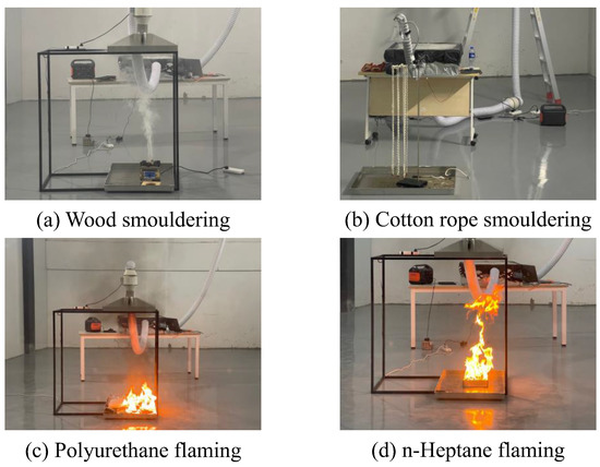 Dual-Wavelength Smoke Detector Measuring Both Light Scattering and ...