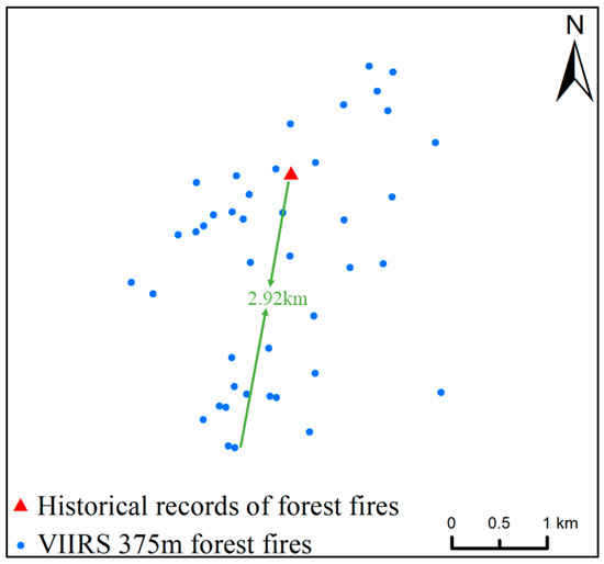 Forest Fire Patterns and Lightning-Caused Forest Fire Detection in ...