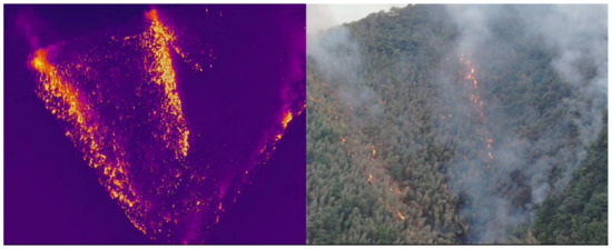 Fire | Free Full-Text | Dropping Fire Retardants by Helicopter and Its ...