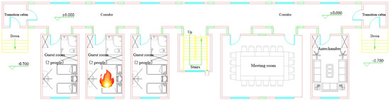 Fire Behavior in a Hermetic Pressurization Building for Reducing the ...