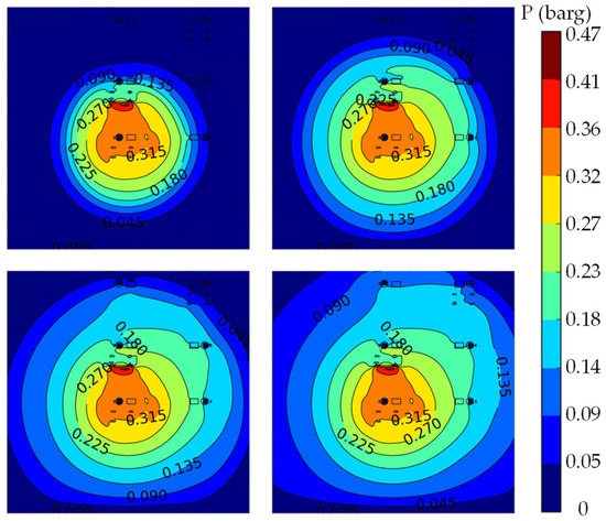 Risk Analysis of Fire and Explosion of Hydrogen-Gasoline Hybrid ...