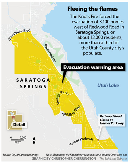 Evaluating Traffic Operation Conditions during Wildfire Evacuation ...