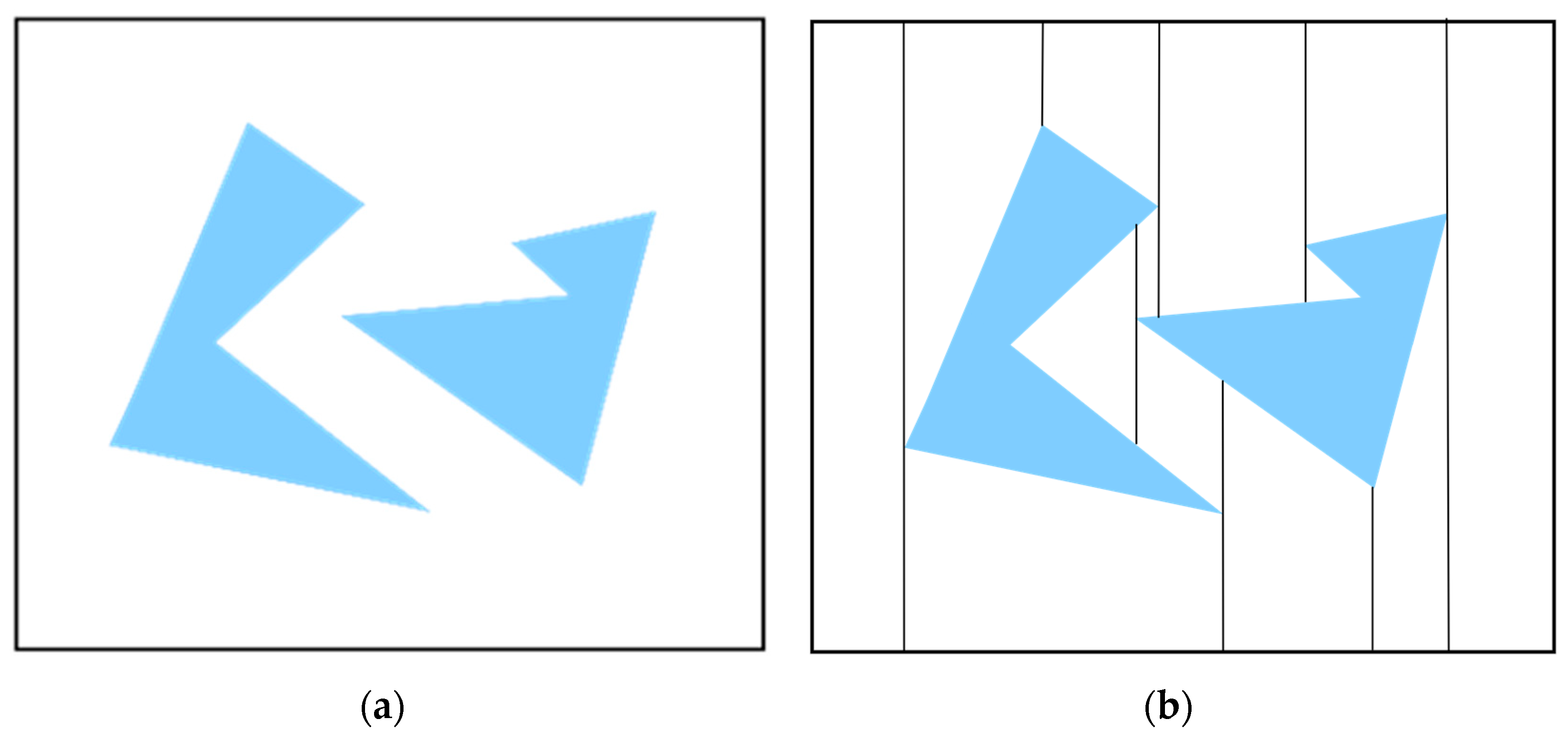 Fire | Free Full-Text | Improved Particle Swarm Path Planning Algorithm with Multi-Factor ...