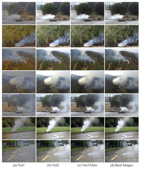 Fire | Free Full-Text | Smoke Image Segmentation Algorithm Suitable for Low-Light Scenes