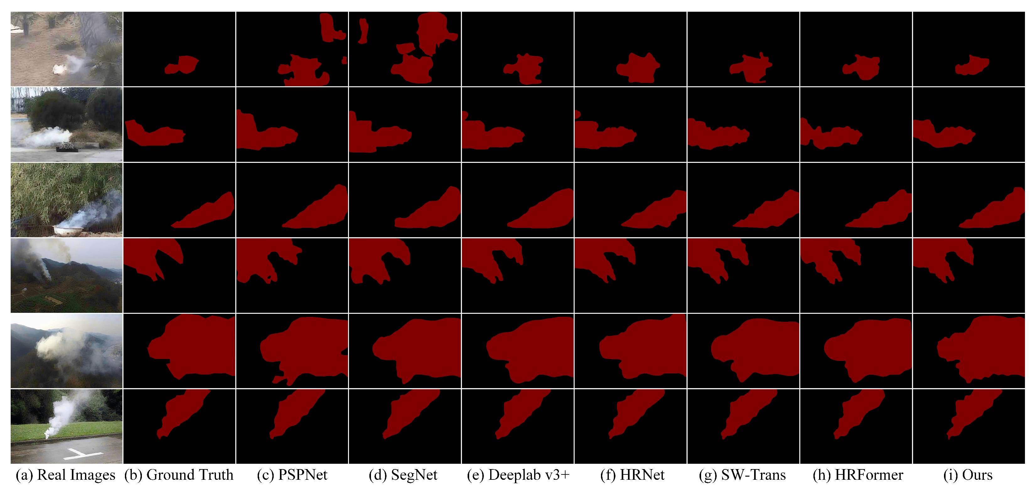 Fire | Free Full-Text | Smoke Image Segmentation Algorithm Suitable for ...