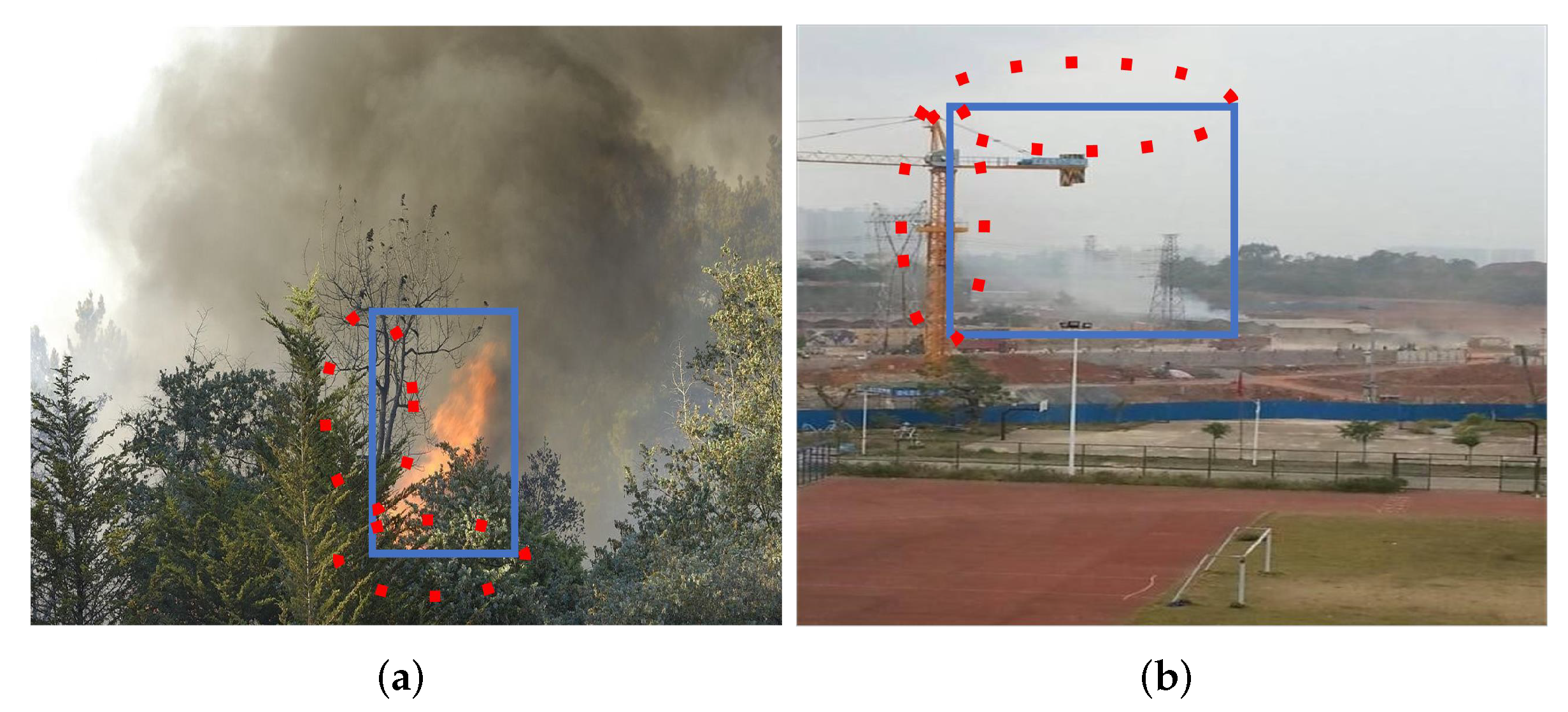 Anchor-Free Smoke and Flame Recognition Algorithm with Multi-Loss
