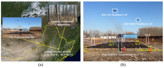 Predicting the Continuous Spatiotemporal State of Ground Fire Based on ...