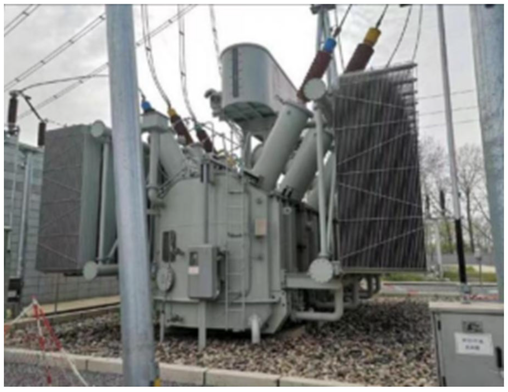 Experimental Study on Fire Suppression of the Outdoor Oil-Immersed ...