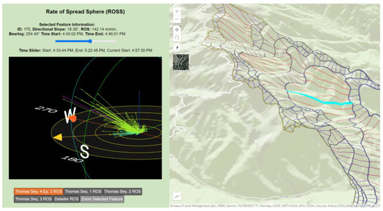 Fire | Free Full-Text | Geovisualization and Analysis of Landscape ...