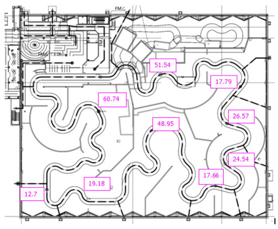 Performance-Based Fire-Protection Design of Public Amenities with ...