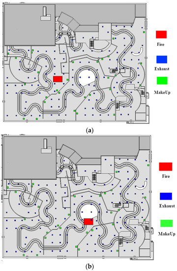 Performance-Based Fire-Protection Design of Public Amenities with ...