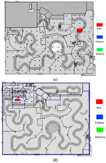 Performance-Based Fire-Protection Design of Public Amenities with ...