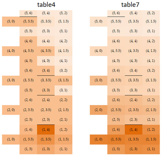 A Prediction Model for Smoke Spread Path in High Rise Building Fires ...
