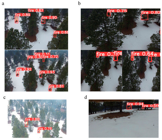 Forest Flame Detection in Unmanned Aerial Vehicle Imagery Based on YOLOv5