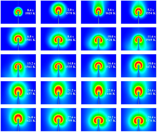 Spherical Diffusion Flames of Ethylene in Microgravity ...