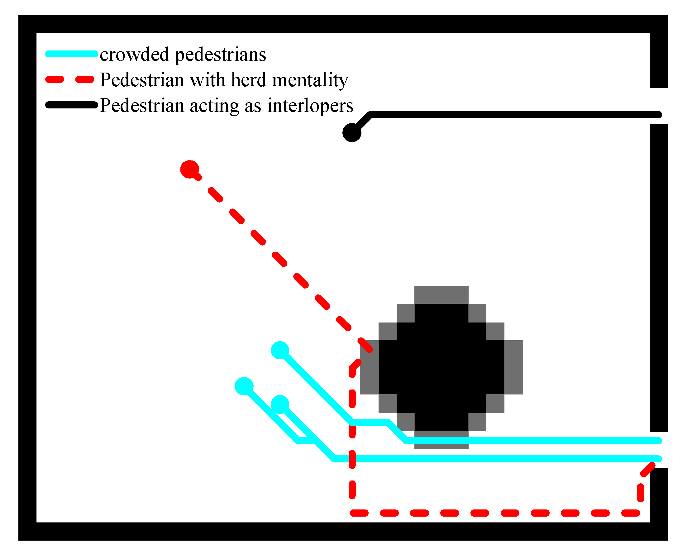 Cellular Automaton Model for Pedestrian Evacuation Considering Impacts of Fire Products