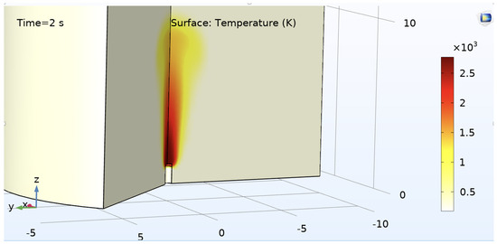 Recommended Separation Distances for 1.3 Ammunition and Explosives