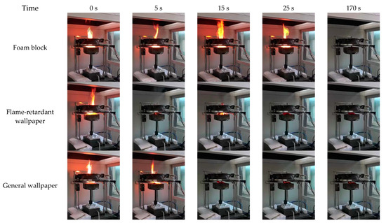 Fire Risk of Polyethylene (PE)-Based Foam Blocks Used as Interior ...