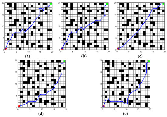 Evacuation Path Planning Based on the Hybrid Improved Sparrow Search ...