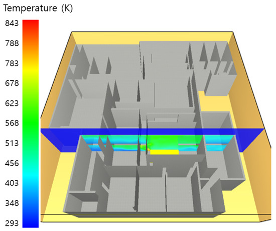 An FDS Simulation to Predict the Kerosene Pool Fire Results at Rocket ...