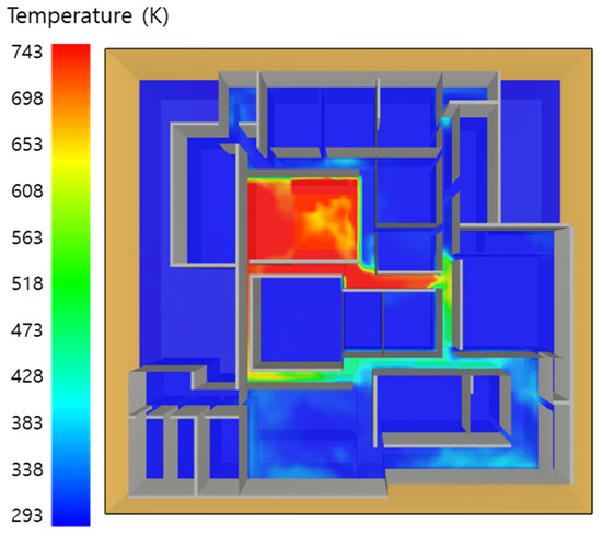 An FDS Simulation to Predict the Kerosene Pool Fire Results at Rocket ...