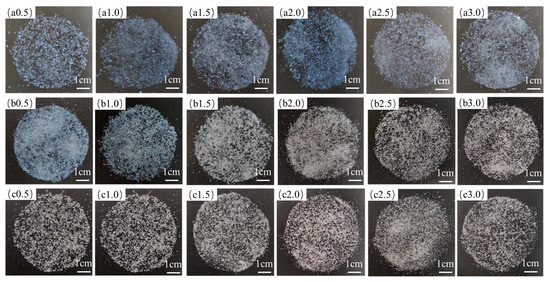 Exploring the Application Potential and Performance of SiO2 Aerogel ...