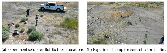 Fire | Free Full-Text | Desert/Forest Fire Detection Using Machine/Deep ...