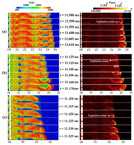 Numerical Investigation of the Effects of Diffusion Time on the ...
