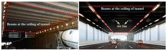 Fire Hazard Analysis on Different Fire Source Locations in Multi ...